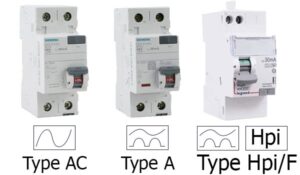 Différence Différentiel A et AC : Explications Claires